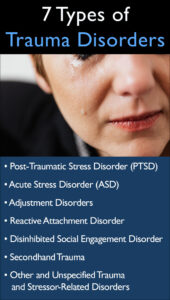Types of Trauma Disorders, Symptoms, and Therapy - Oro House