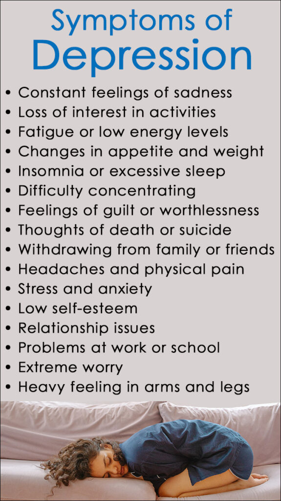 Types of Depression, Causes, Symptoms and Treatment - Oro House
