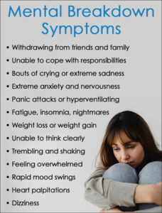 Nervous Breakdown Symptoms, Causes and Treatment - Oro House