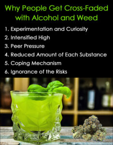 Cross-Faded Meaning of Drunk and High Together - Oro House